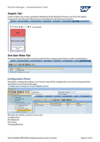 Sap Solman Imptools Implementation Cycle | PDF