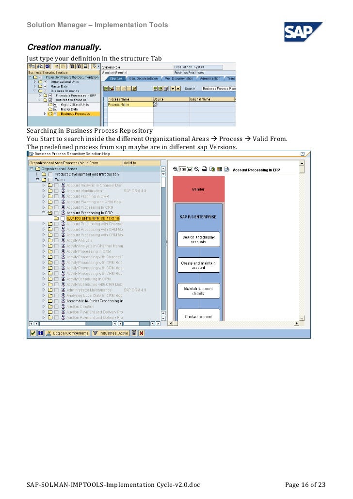 Sap Solman Imptools Implementation Cycle