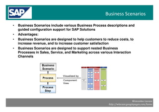 Sap Solman Imptools Implemetation Tools | PPT