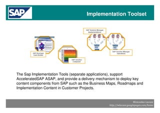 Sap Solman Imptools Metodology V2.0 | PPT