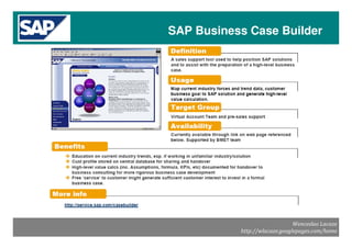 Sap Solman Imptools Metodology V2.0 | PPT