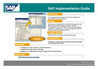 Sap Solman Imptools Metodology V2.0 | PPT