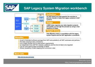 Sap Solman Imptools Metodology V2.0 | PPT