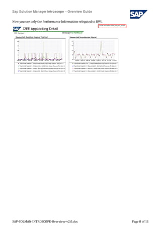 Sap Solman Introscope Overview V2.0 | PDF