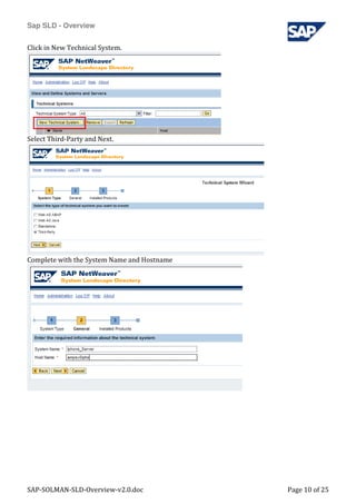 Sap Solman Sld Overview V2.0 | PDF