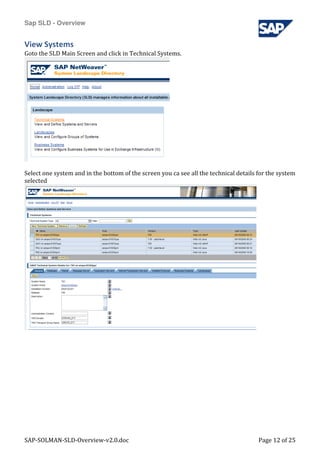 Sap Solman Sld Overview V2.0 | PDF