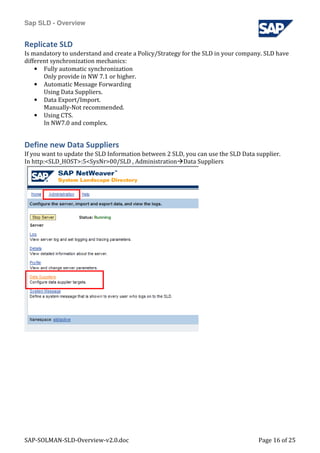 Sap Solman Sld Overview V2.0 | PDF