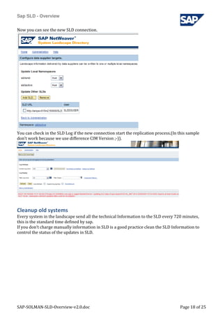 Sap Solman Sld Overview V2.0 | PDF