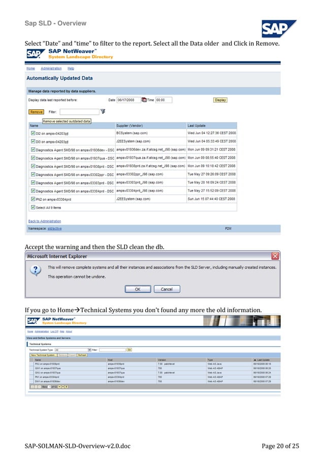 Sap Solman Sld Overview V2.0 | PDF