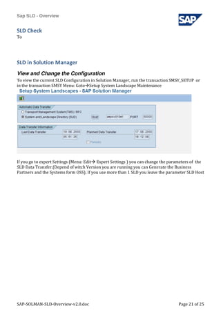 Sap Solman Sld Overview V2.0 | PDF