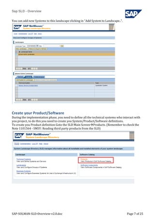 Sap Solman Sld Overview V2.0 | PDF