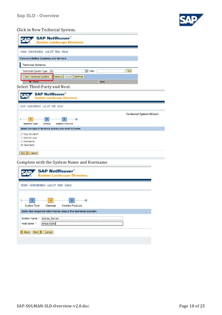 Sap Solman Sld Overview V2.0