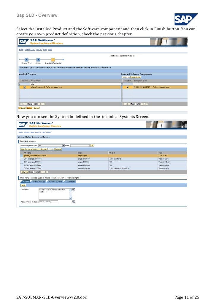 Sap Solman Sld Overview V2.0