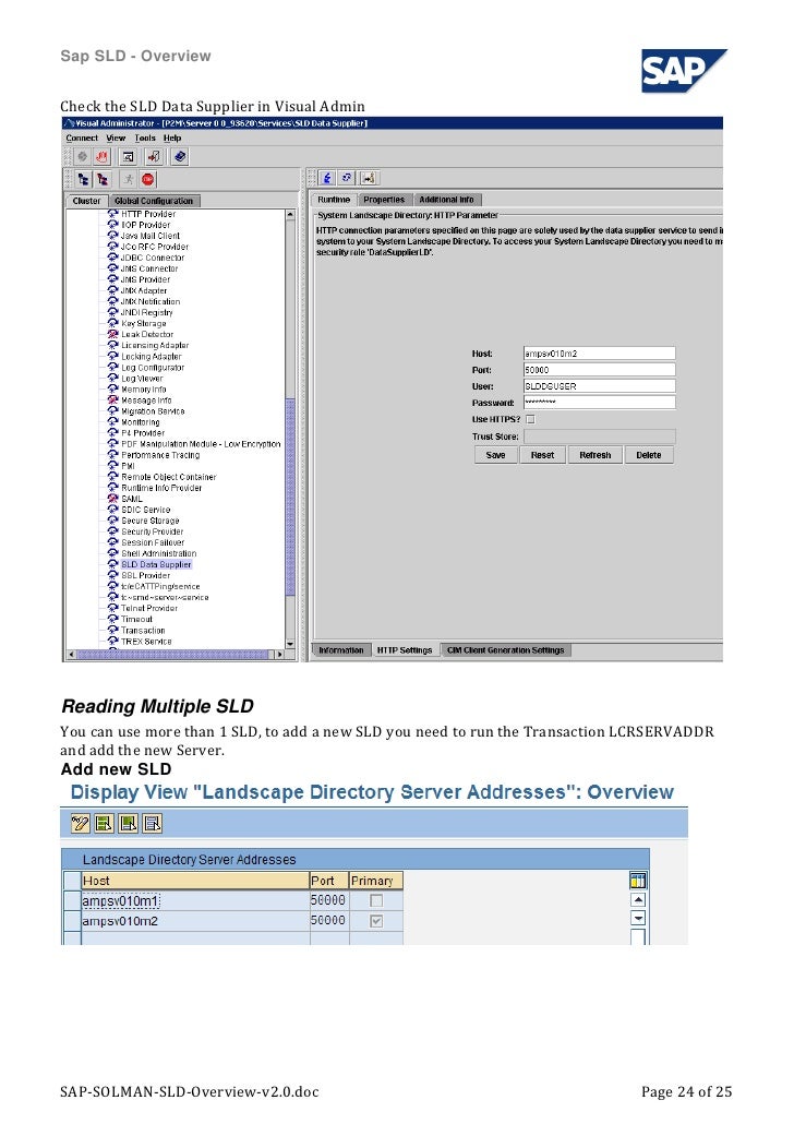 Sap Solman Sld Overview V2.0