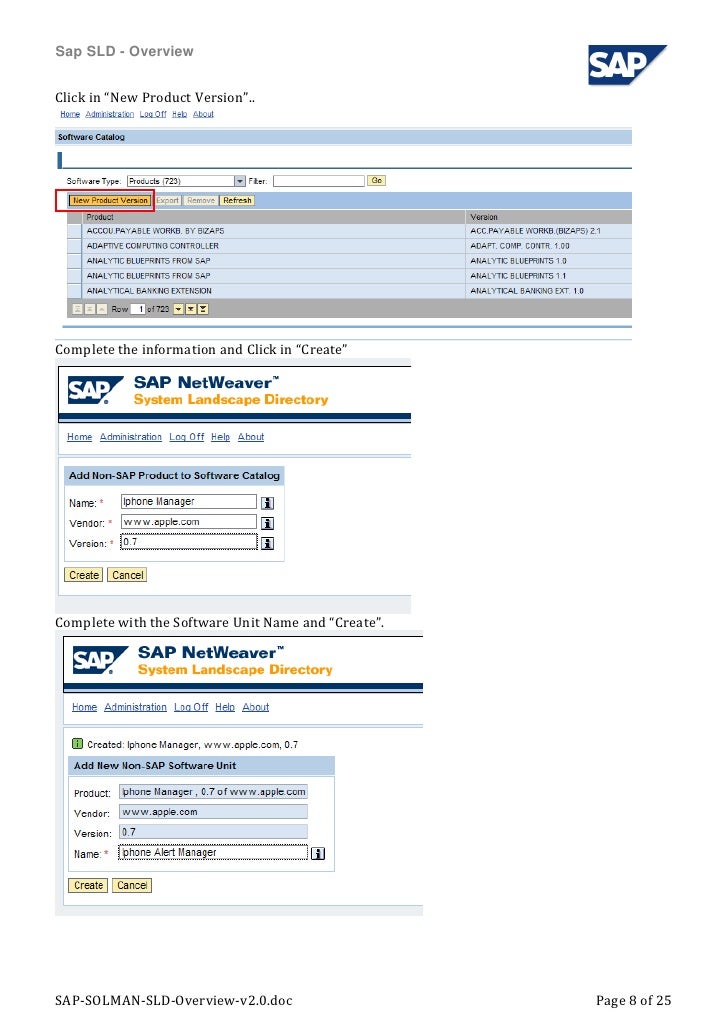 Sap Solman Sld Overview V2.0