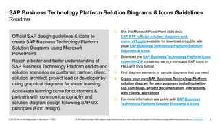 SAPsolution-diagrams-and -icons.pptx