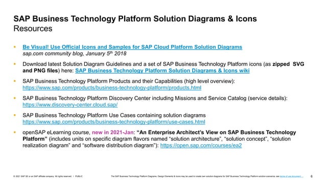 SAPsolution-diagrams-and -icons.pptx