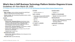 SAPsolution-diagrams-and -icons.pptx