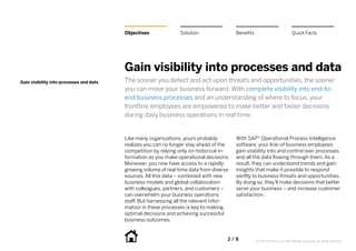Power Smart Business Operations with Real-Time Process Intelligence ...