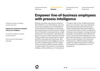 Power Smart Business Operations with Real-Time Process Intelligence ...