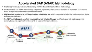 Sap solution manager | PPTX