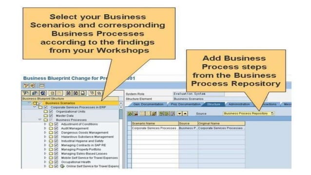 Sap solution manager