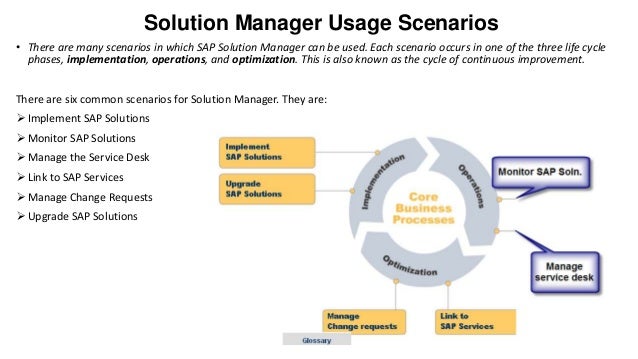 Sap solution manager