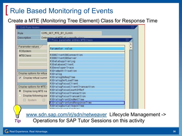 Sap Solution Manager Business Process Monitoring Of A Sap Crm Solution