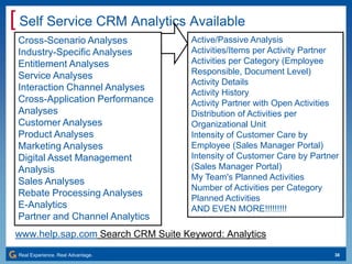 Sap Solution Manager Business Process Monitoring Of A Sap Crm Solution ...