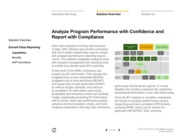 SAP solutions for government contracting in Aerpspace & Defense | PDF ...