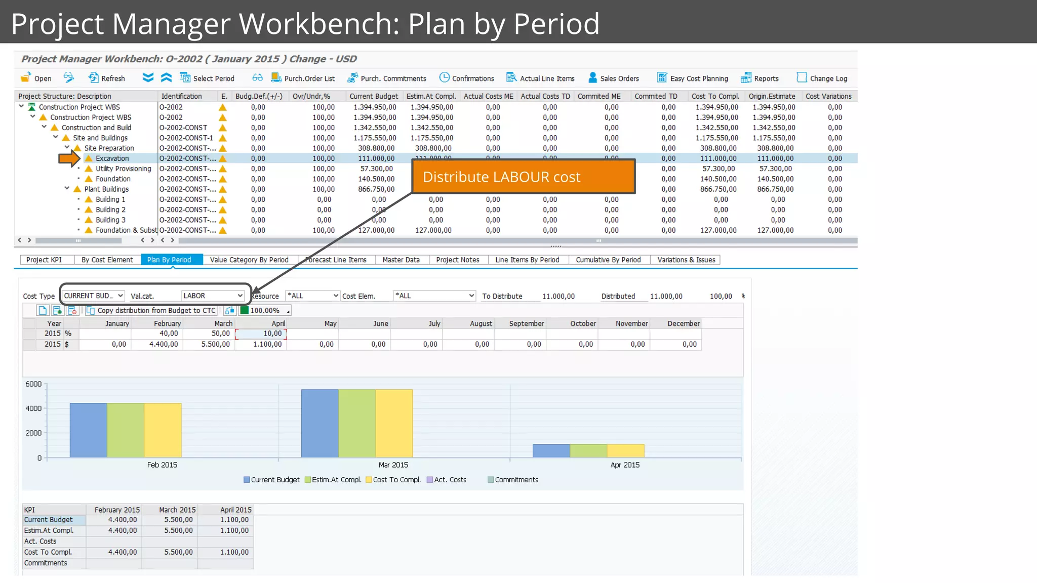 Sap solutions presentation | PDF