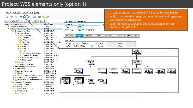 Sap solutions presentation