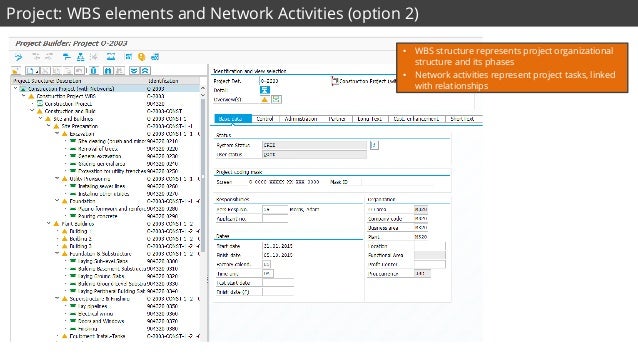 Sap solutions presentation