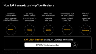 Sap story Overview 2019 | PPTX