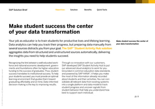 SAP Student Activity Hub Solution Overview | PDF
