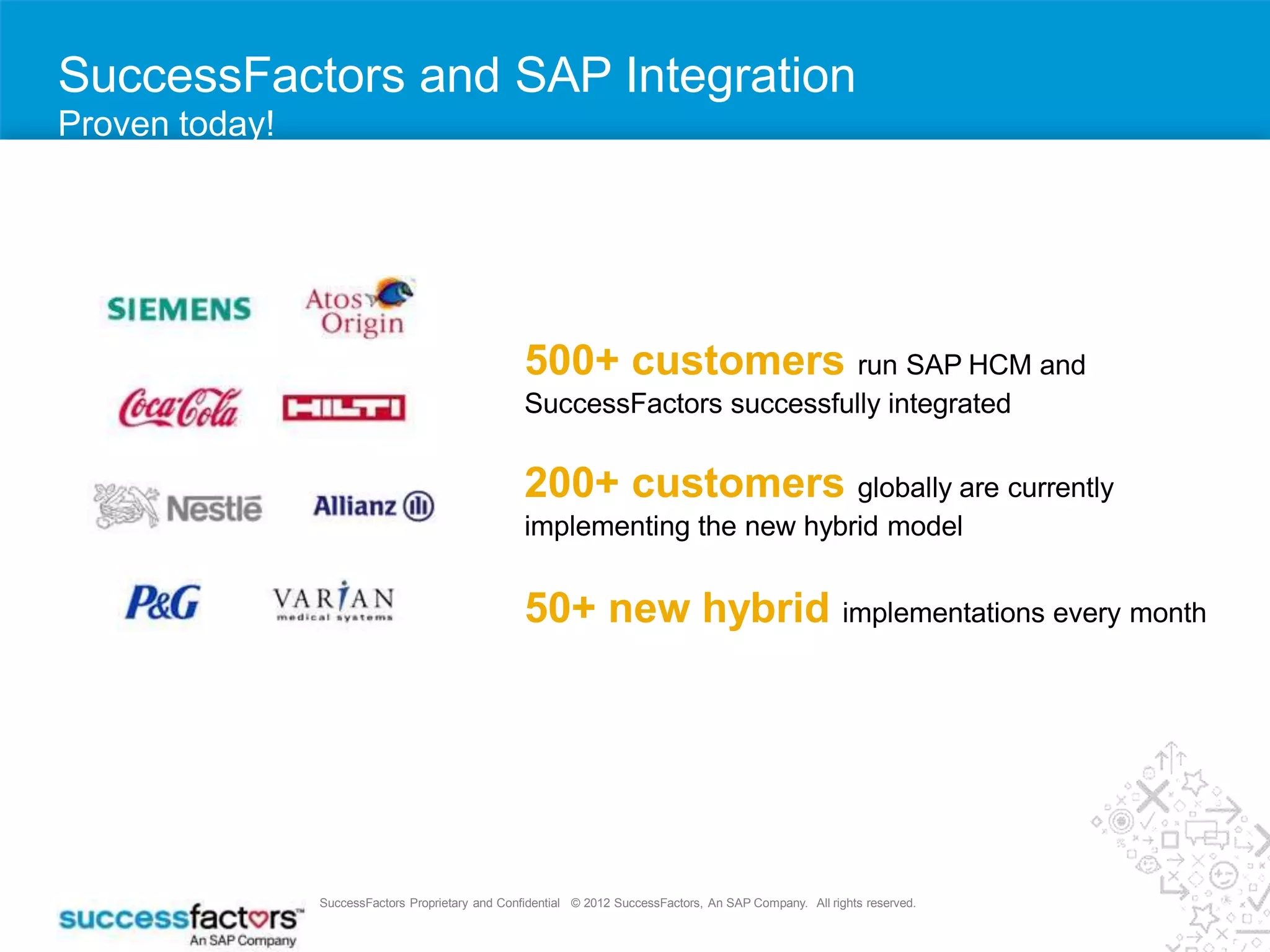SAP Sapsuccessfactors Introduction | PPTX