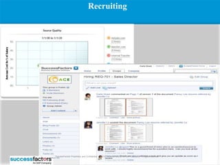 SAP Sapsuccessfactors Introduction | PPTX