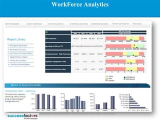 SAP Sapsuccessfactors Introduction | PPTX