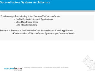 SAP Sapsuccessfactors Introduction | PPTX