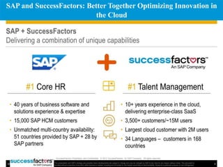 SAP Sapsuccessfactors Introduction | PPTX