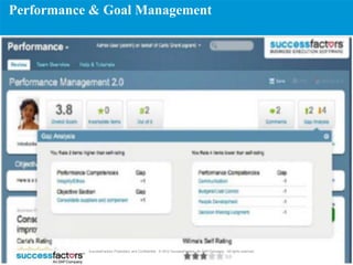 SAP Success Factors Online Training | PPTX