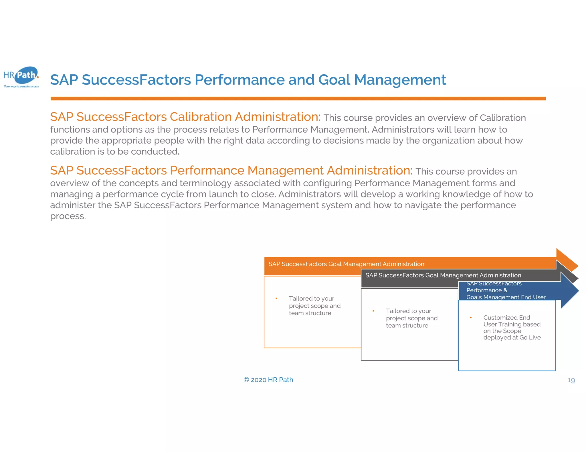 SAP SuccessFactors Education and Training Materials | PDF