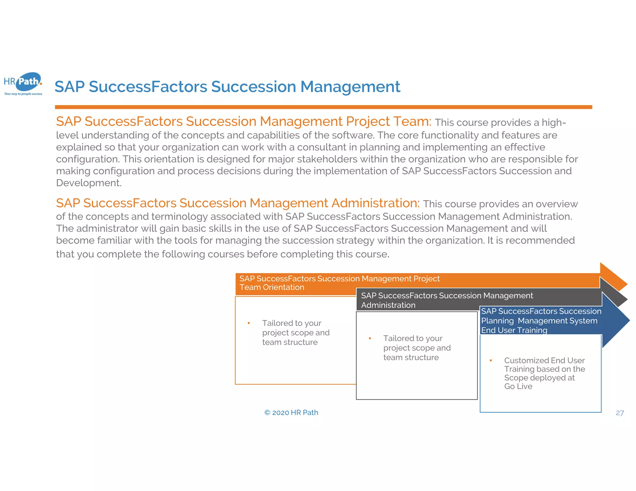 SAP SuccessFactors Education and Training Materials | PDF