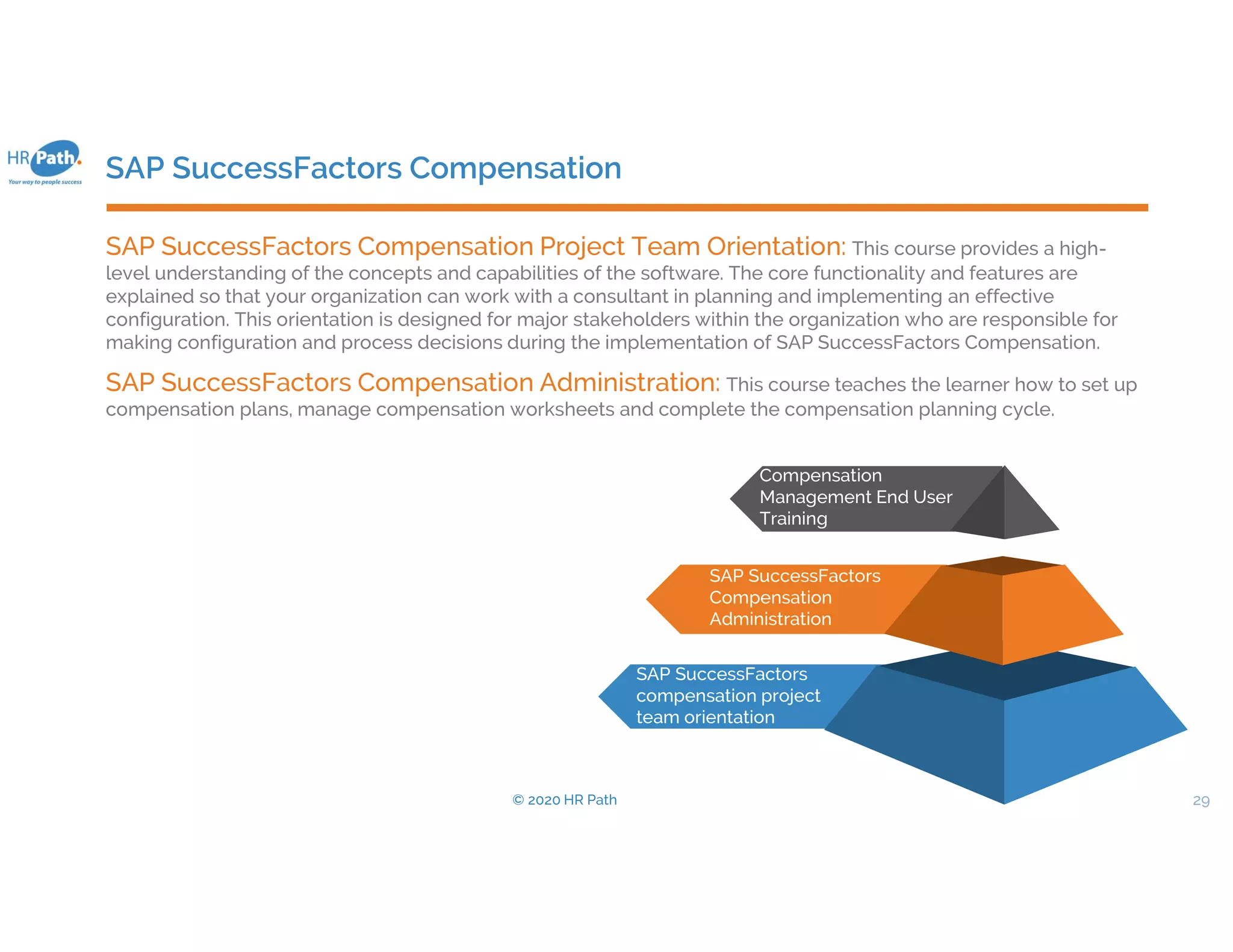 SAP SuccessFactors Education and Training Materials | PDF