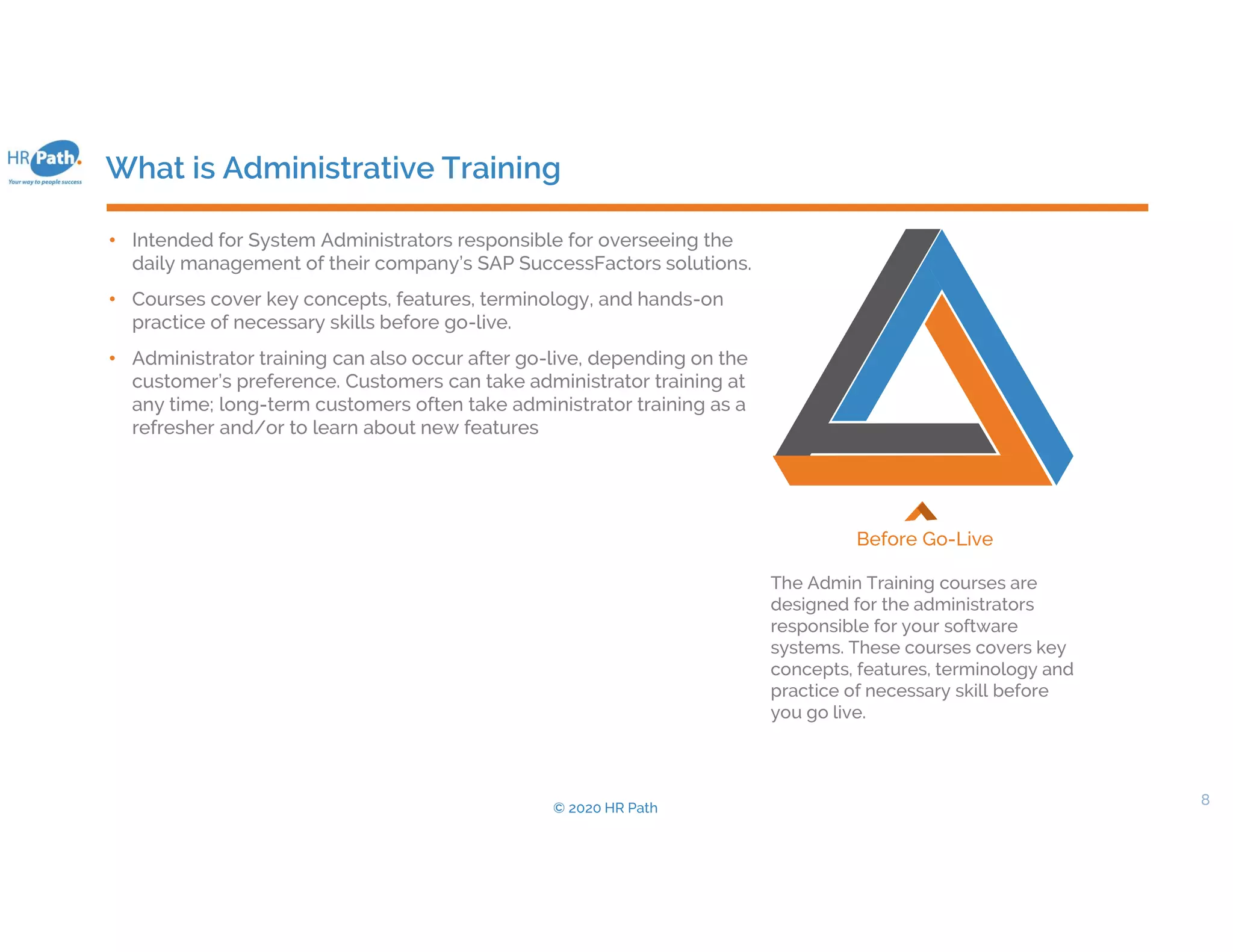 SAP SuccessFactors Education and Training Materials | PDF