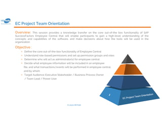 SAP SuccessFactors Education and Training Materials | PDF