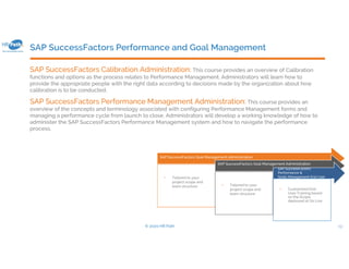 SAP SuccessFactors Education and Training Materials | PDF