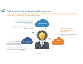 SAP SuccessFactors Education and Training Materials | PDF