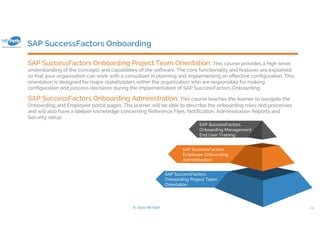 SAP SuccessFactors Education and Training Materials | PDF