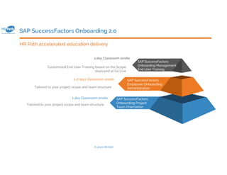 SAP SuccessFactors Education and Training Materials | PDF